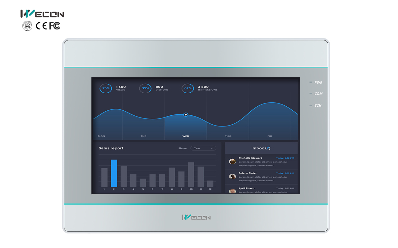 PI3070ig-ind——好团队, 好产品，助力智能制造。